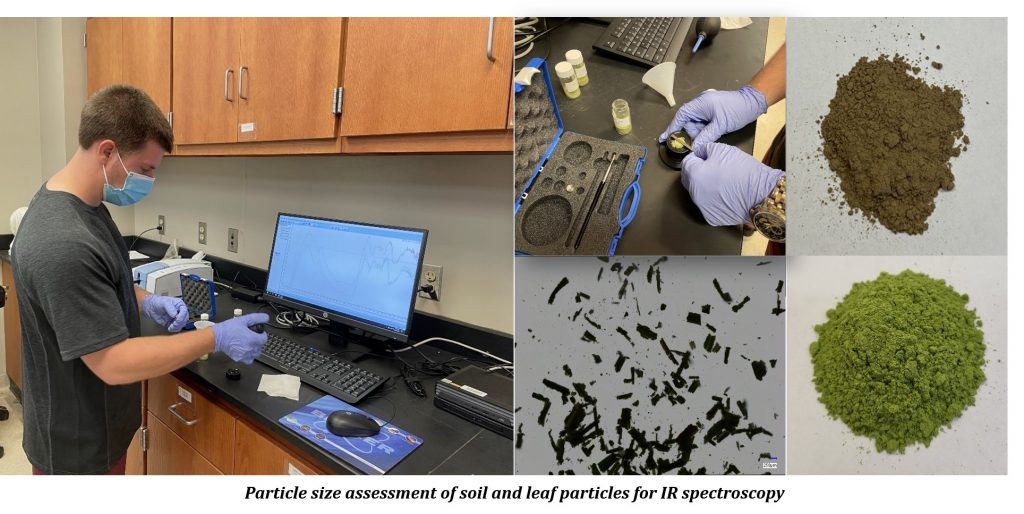 APSS Lab – Advanced Plant & Soil Sensing